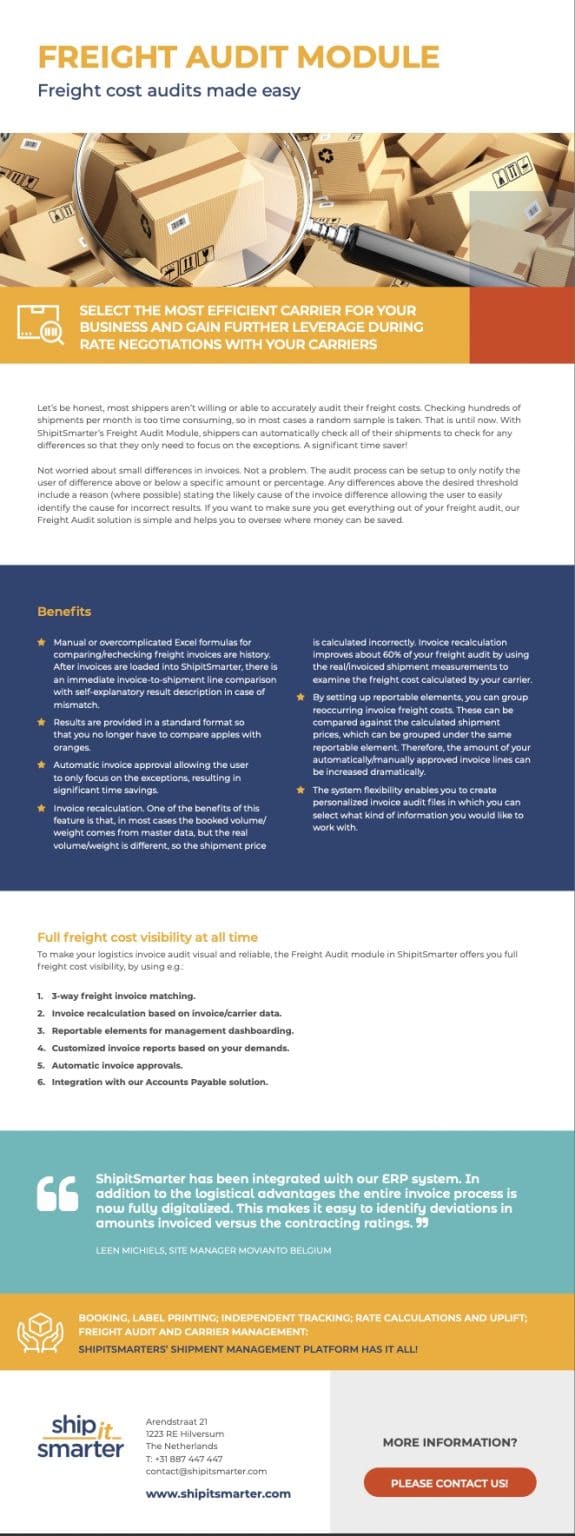 Discover the Freight Audit Module - ShipitSmarter