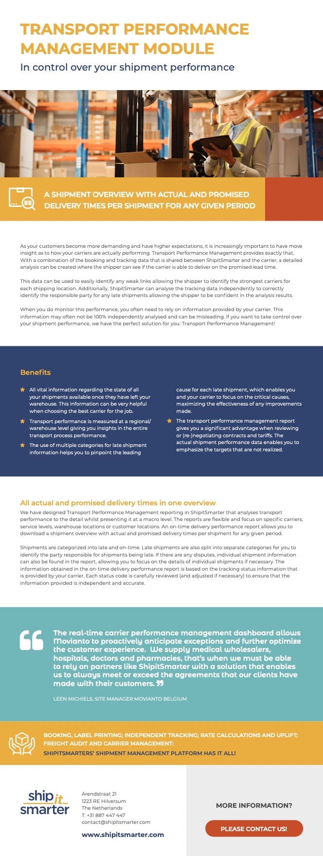 Discover the Transport Performance Management Module - ShipitSmarter